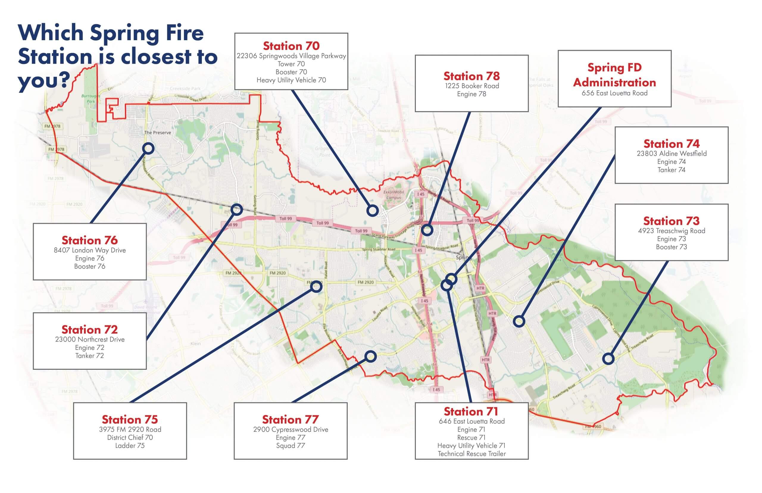 Coverage Area - Spring Fire Department